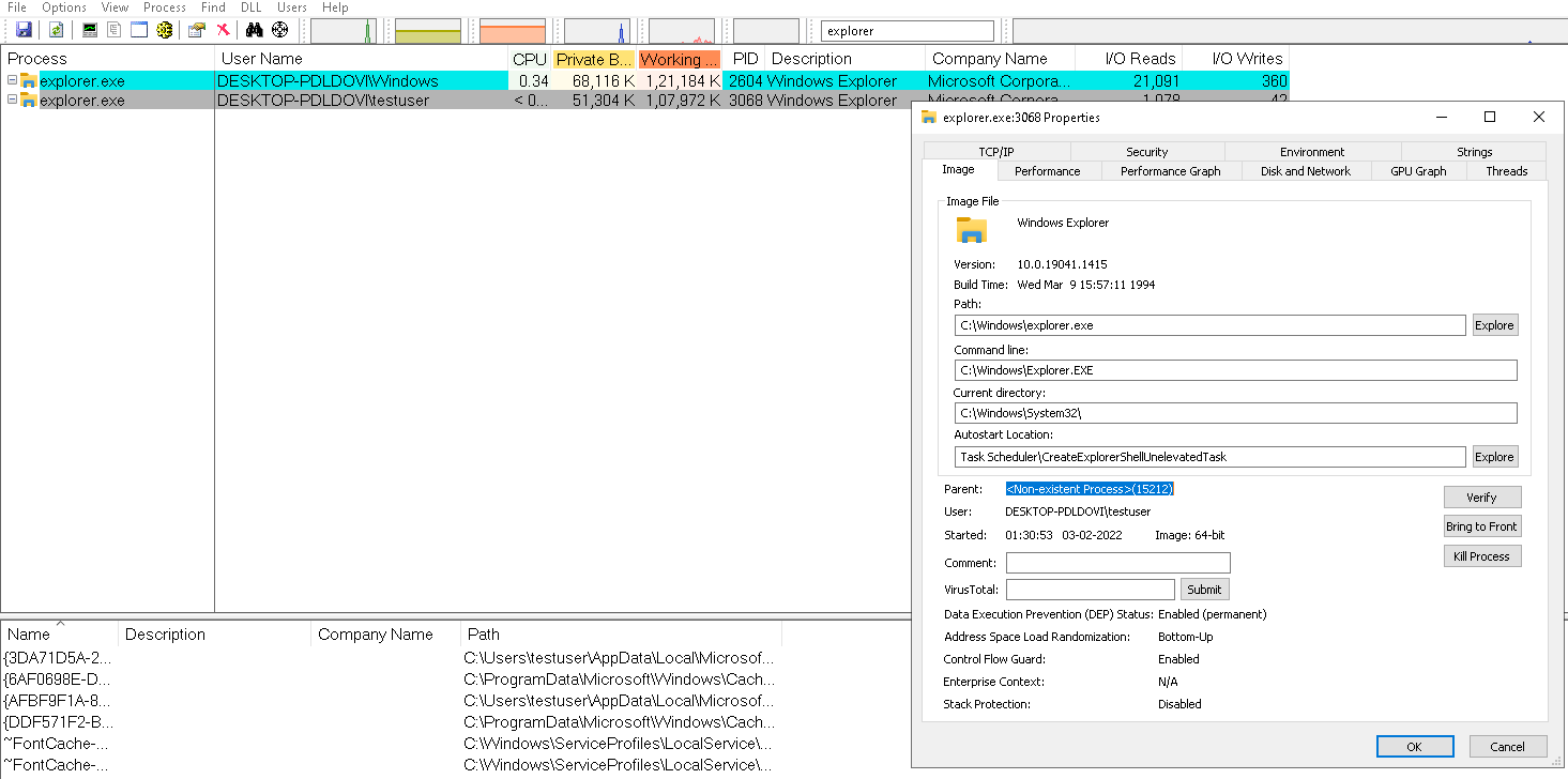 Dump Information for Process using GetTokenInformation