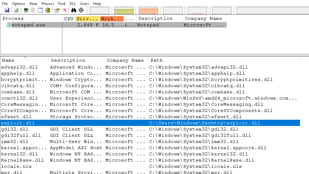 Process Injection Using Createremotethread Api 