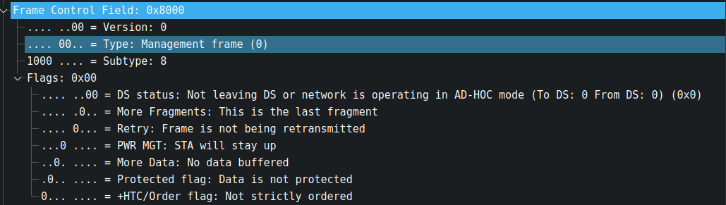 Understand MAC Header Format in Detail